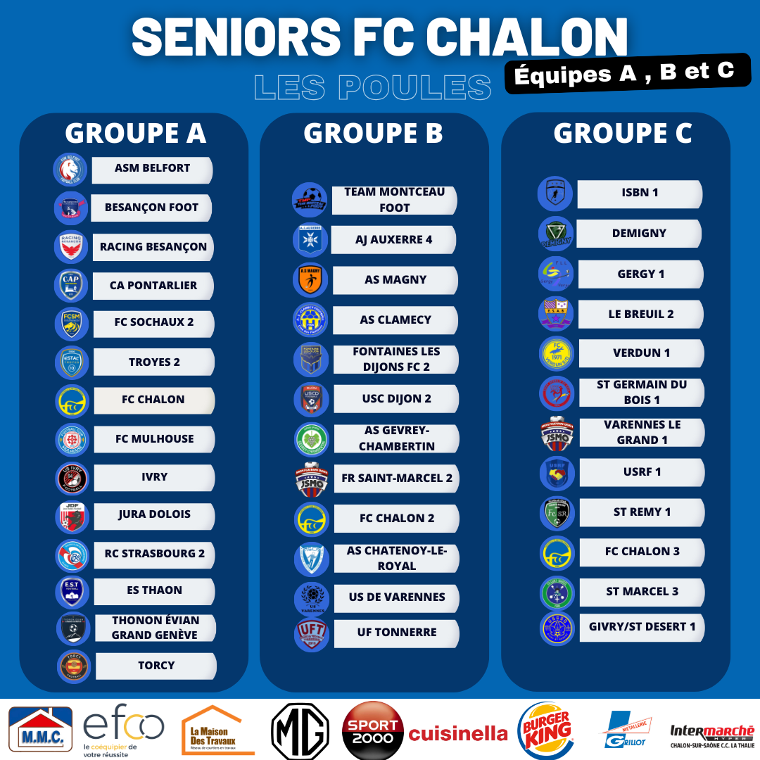FC CHALON - La reprise du Championnat est annoncée - Découvrez l ...